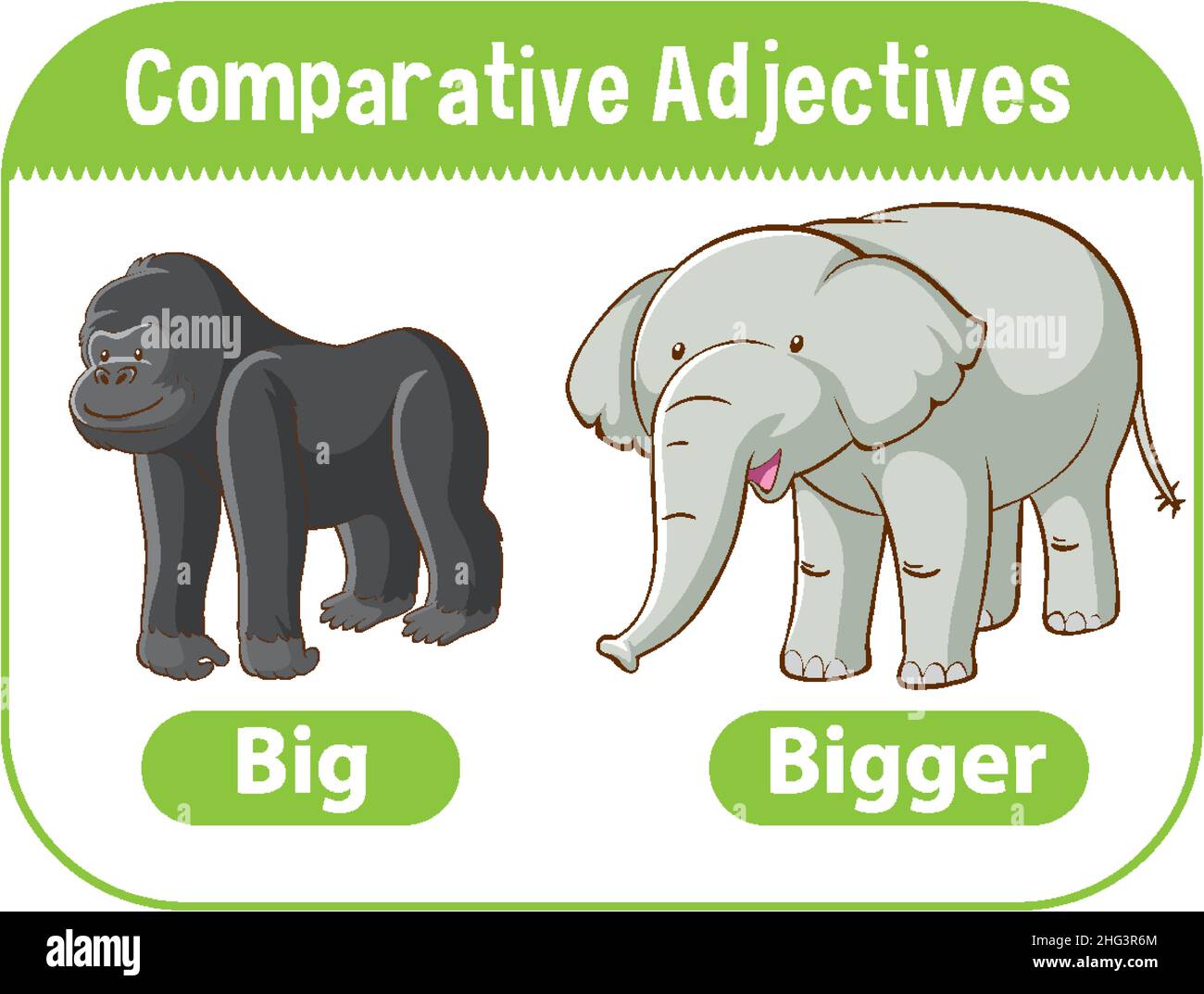 Comparative Adjectives for word big illustration Stock Vector Image ...