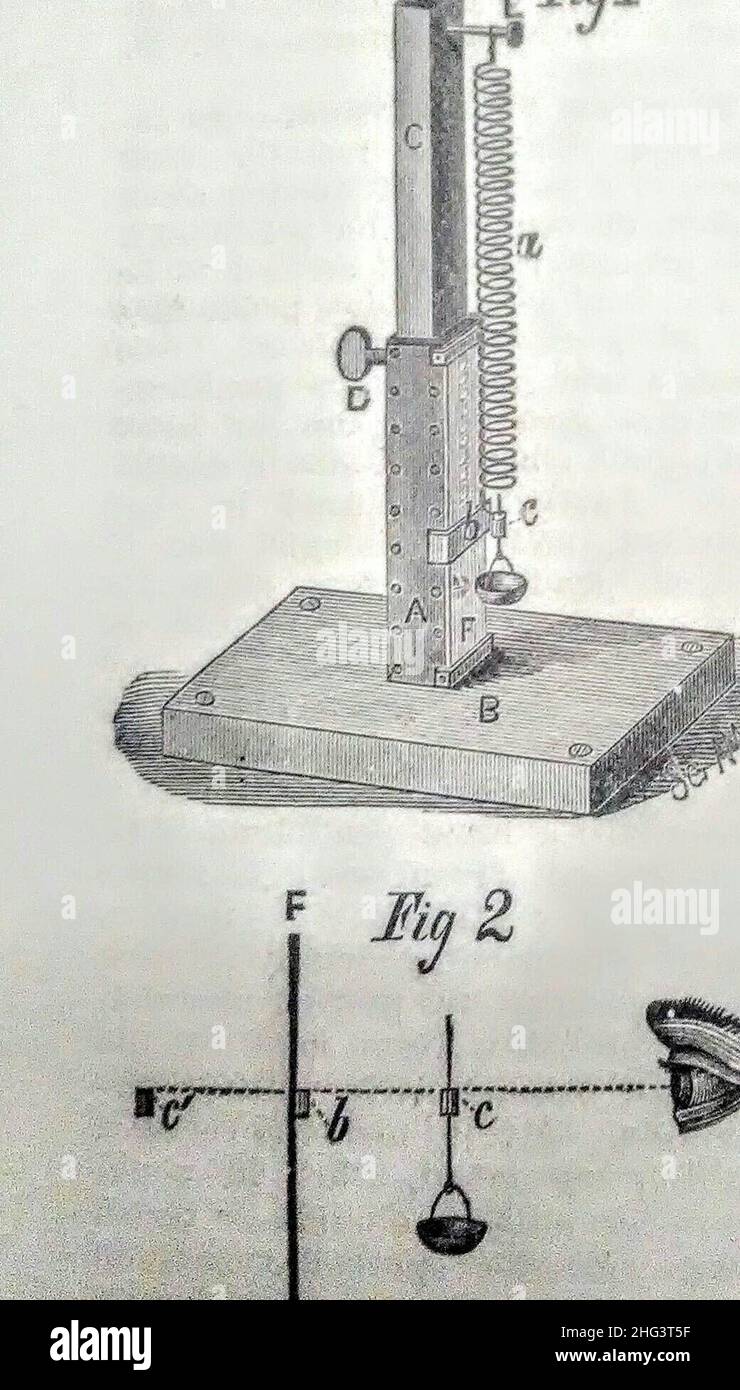 A Simple Balance Stock Photo - Alamy