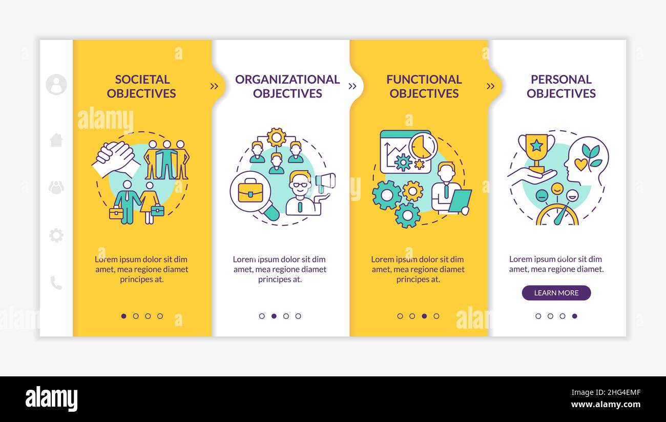 Objectives of Human resources management yellow onboarding template ...