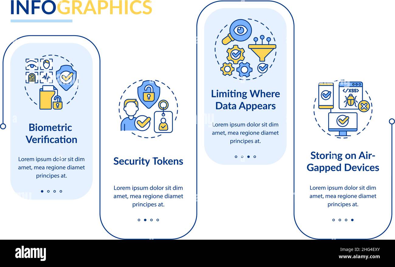 Security countermeasures Stock Vector Images - Alamy