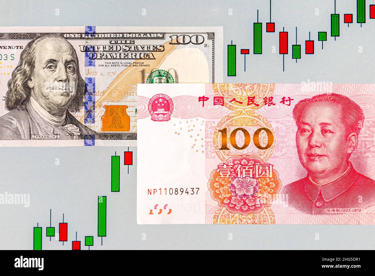 Graph rate chart against the background of American dollar and Chinese ...