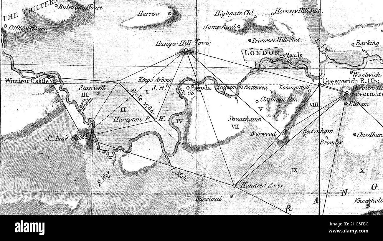 Anglo french survey hi-res stock photography and images - Alamy