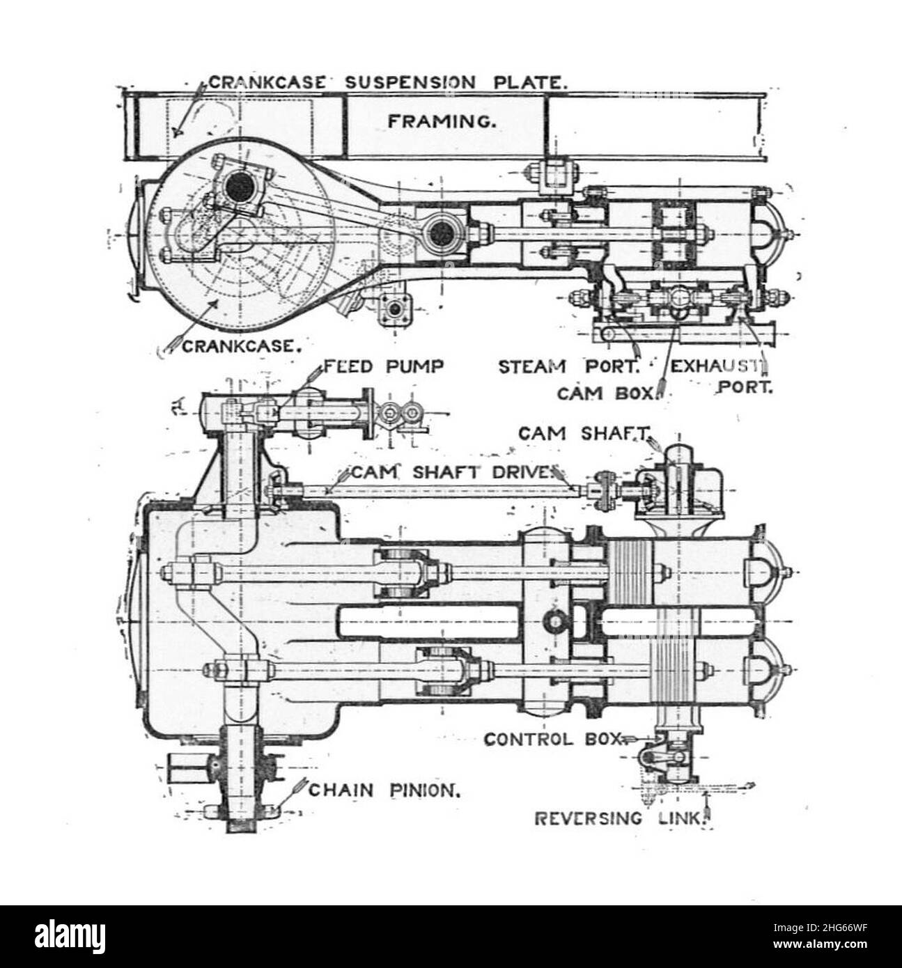 Sentinel steam waggon engine, section (Rankin Kennedy, Modern Engines ...