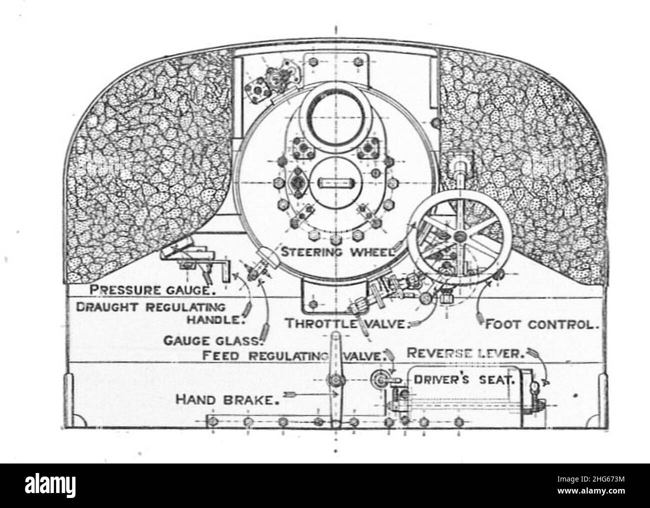 Sentinel steam waggon, plan view of cab (Rankin Kennedy, Modern Engines ...