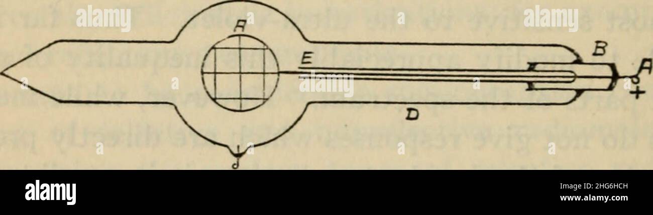 Radiometry hi-res stock photography and images - Alamy