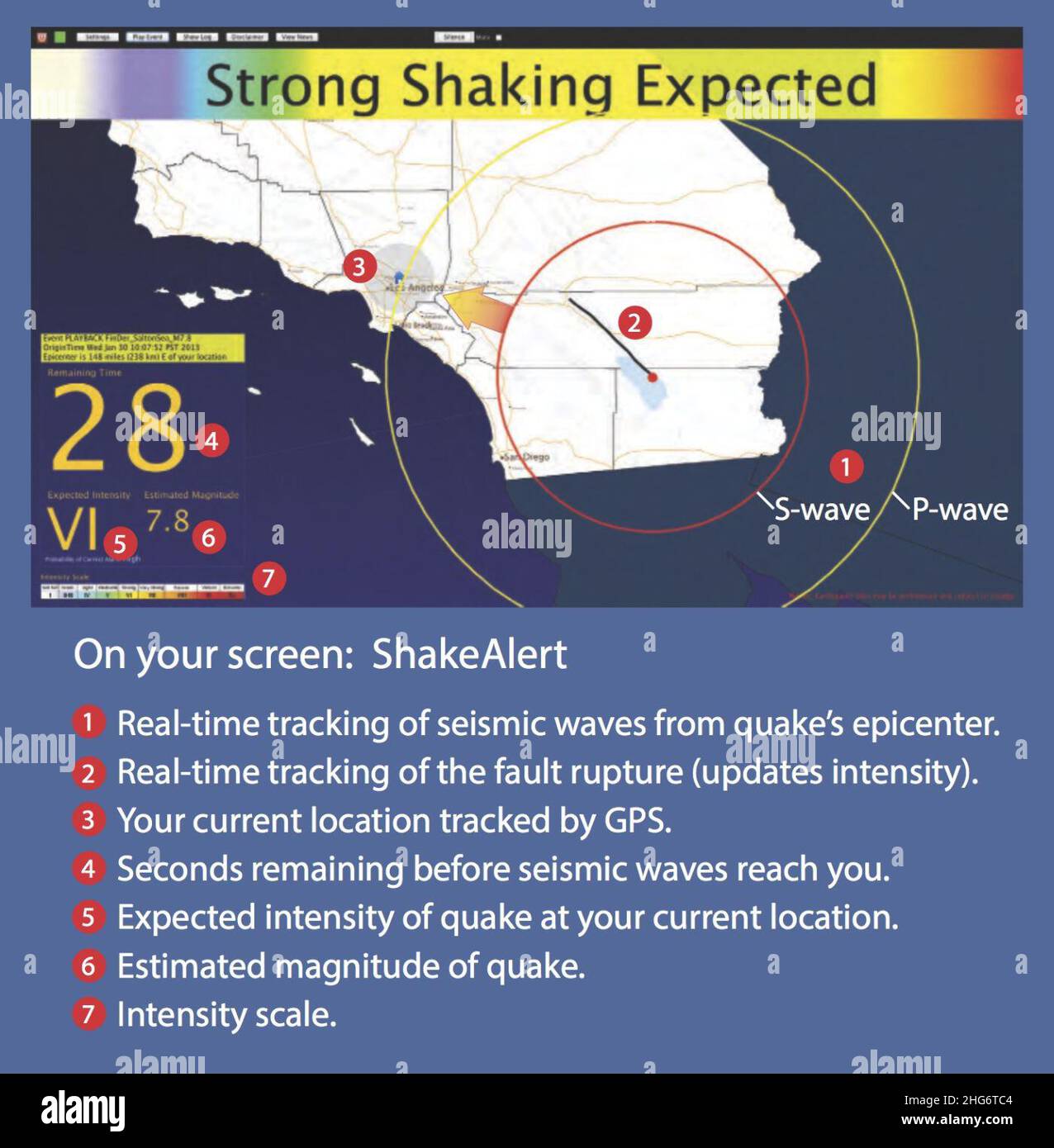 Shakealert hi-res stock photography and images - Alamy