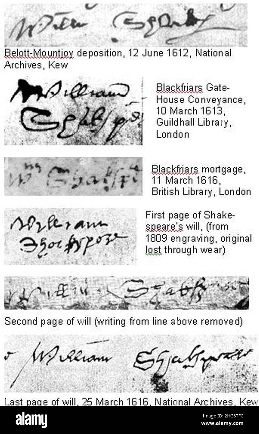 Shakespeare signatures labelled Stock Photo - Alamy
