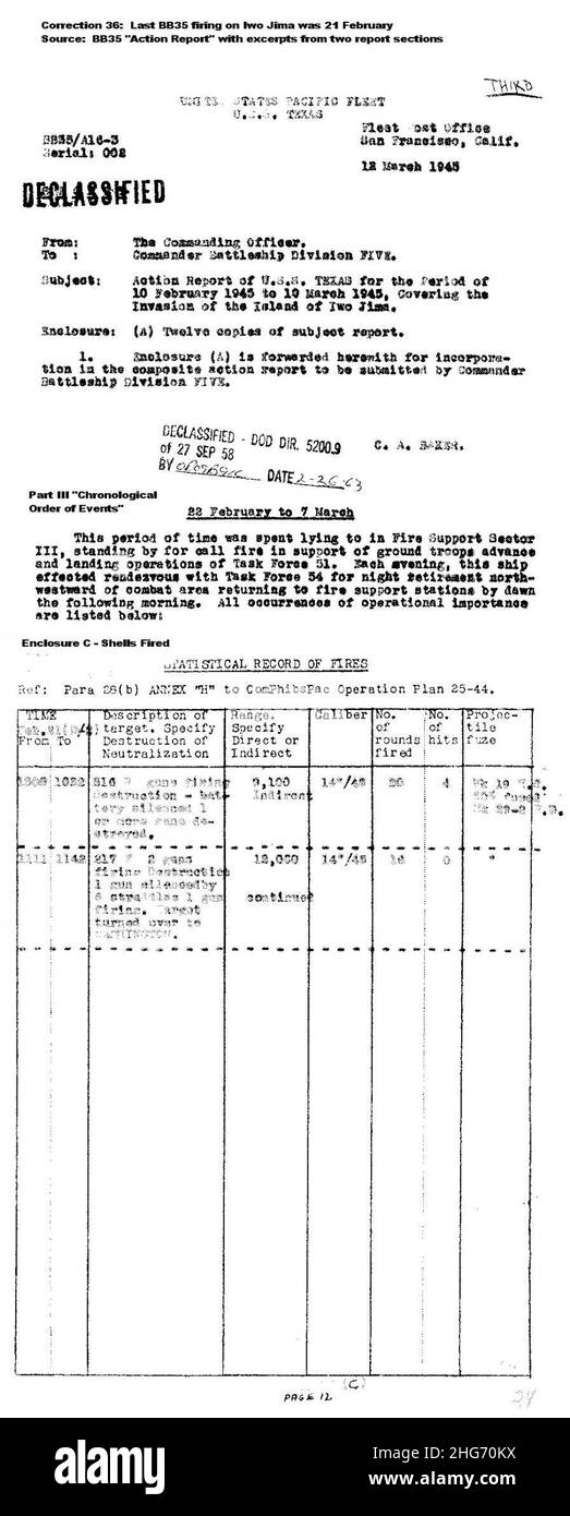 Fired shells Black and White Stock Photos & Images - Alamy