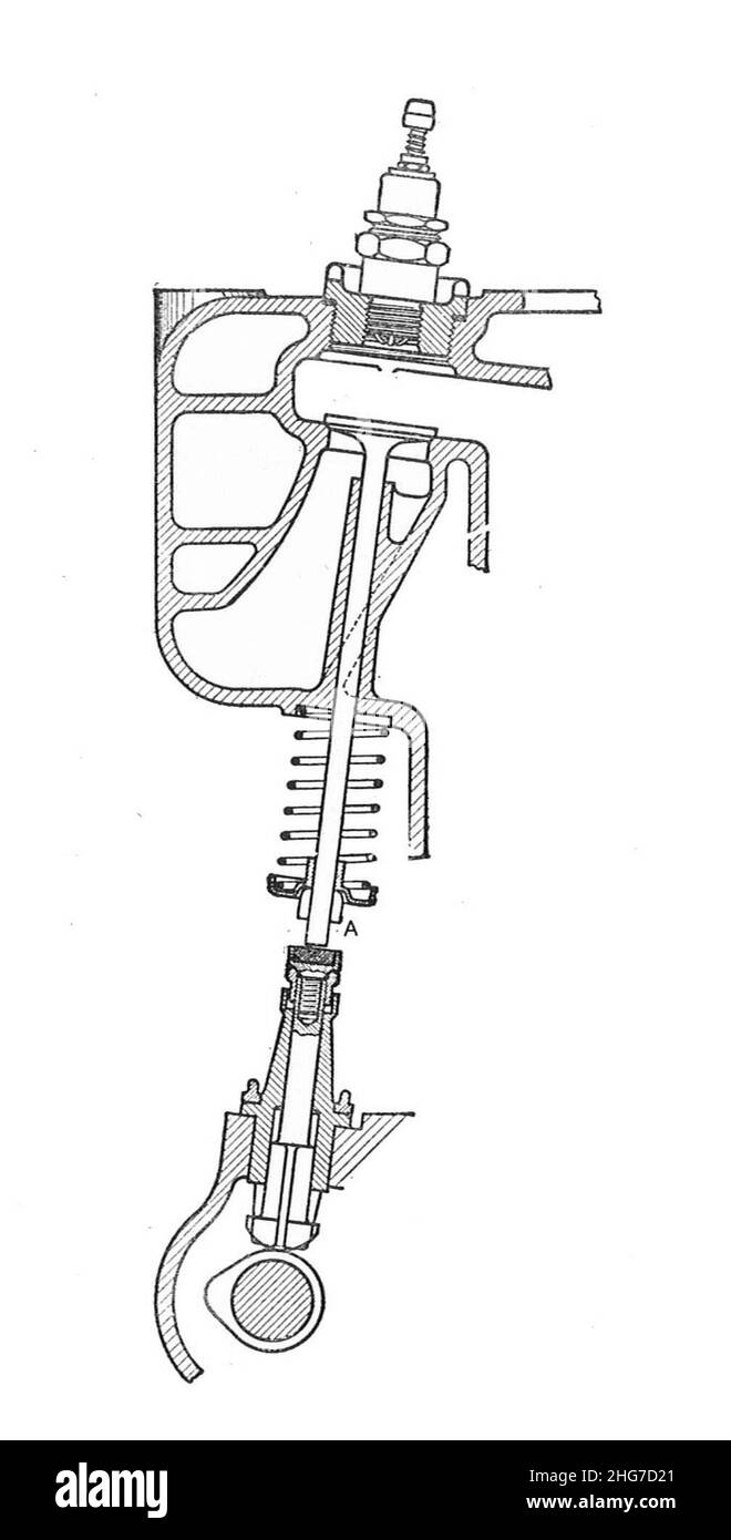Sidevalve monobloc engine, section through valvegear (Rankin Kennedy ...