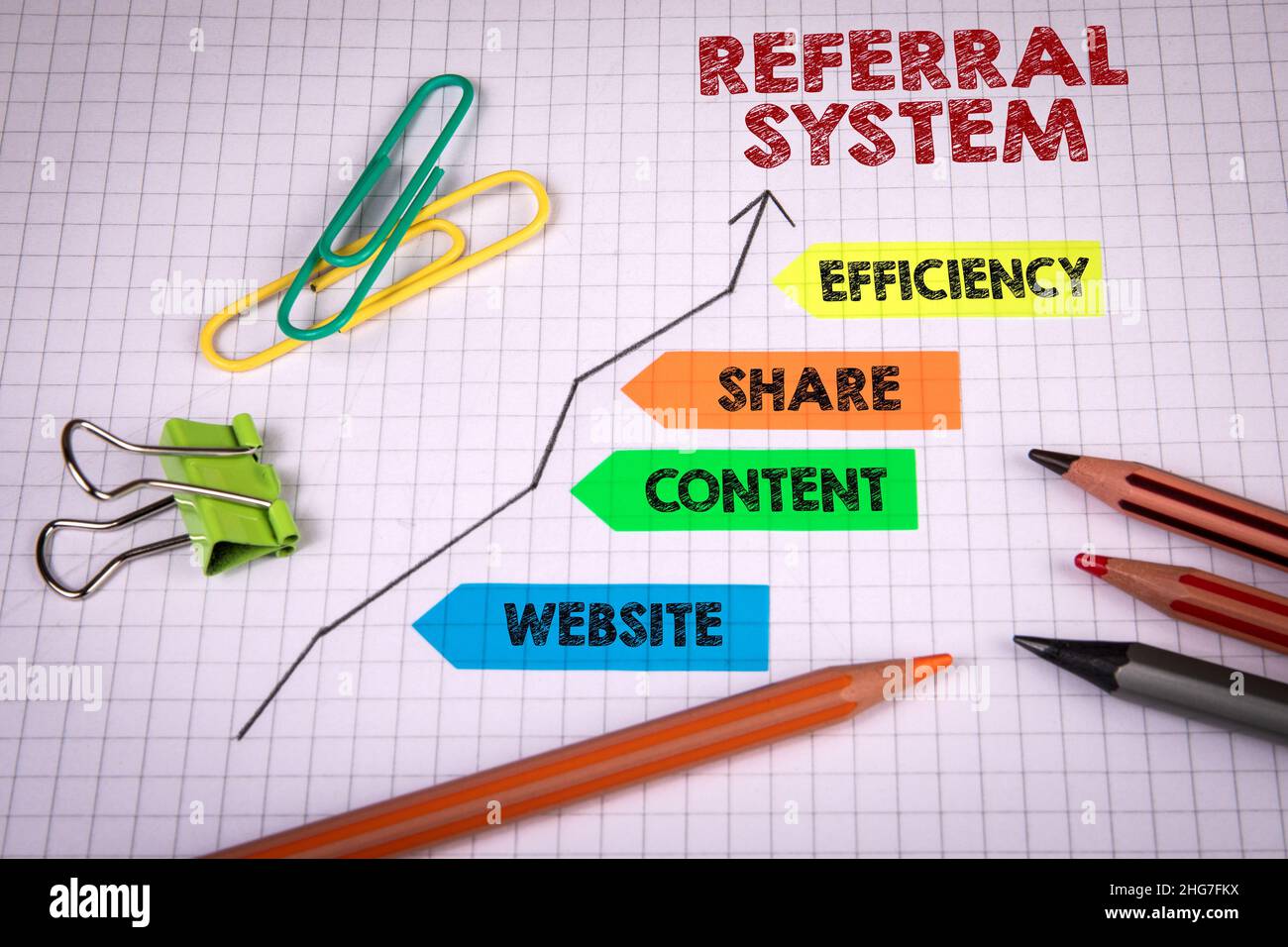Referral System concept. Development curve and plan in notebook ...