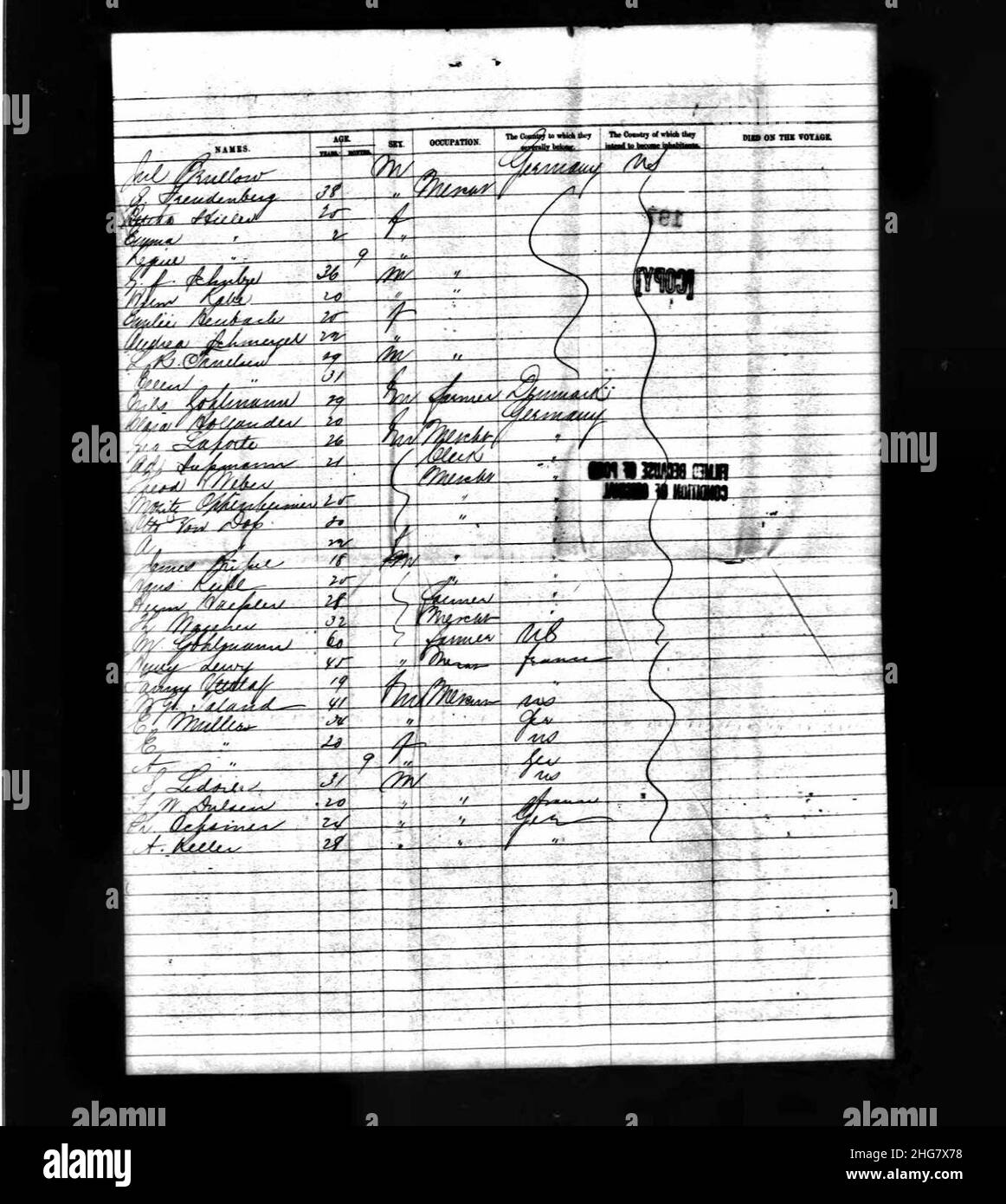 Siegmund Freudenberg (1828-1908) arriving in the United States on March ...