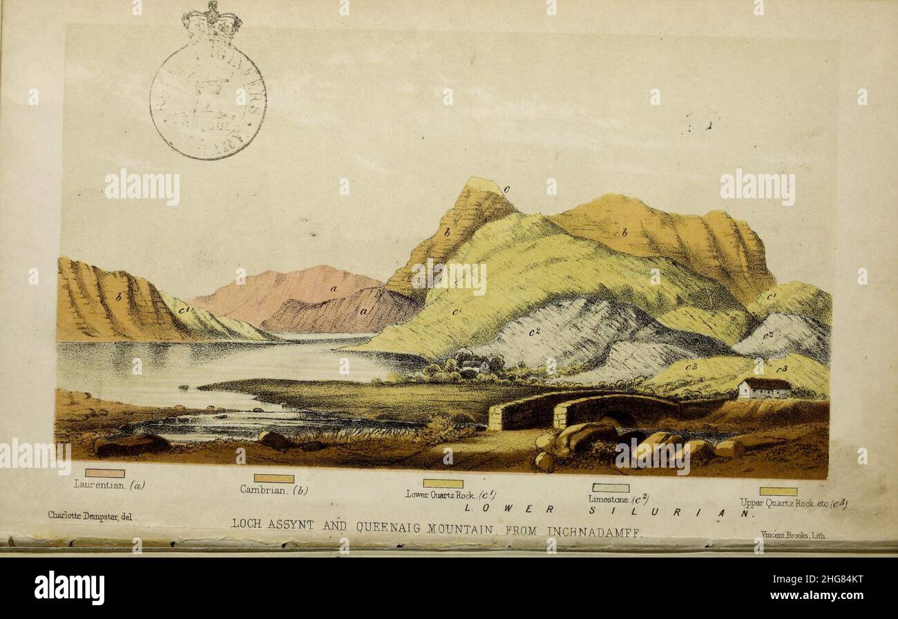 Siluria hi-res stock photography and images - Alamy