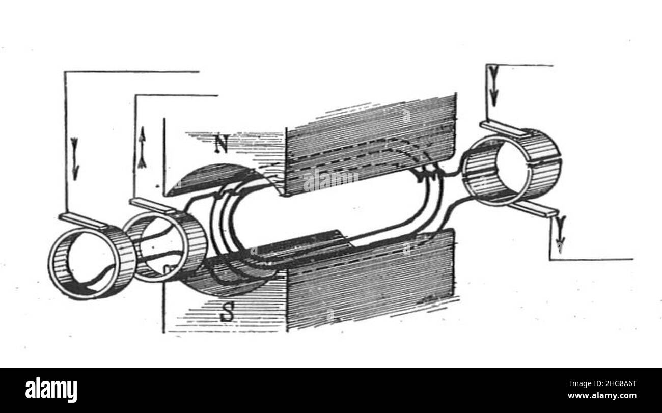 Simple rotary transformer, diagram (Rankin Kennedy, Electrical ...