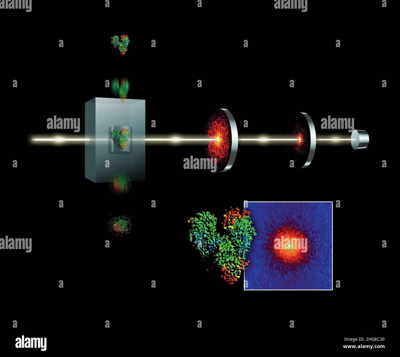 Single molecule hi-res stock photography and images - Alamy