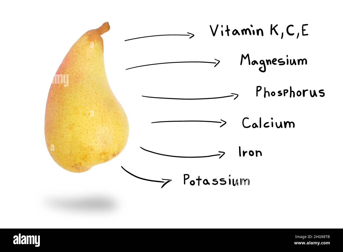 pear fruit composition on chemical elements and vitamins Stock Photo ...