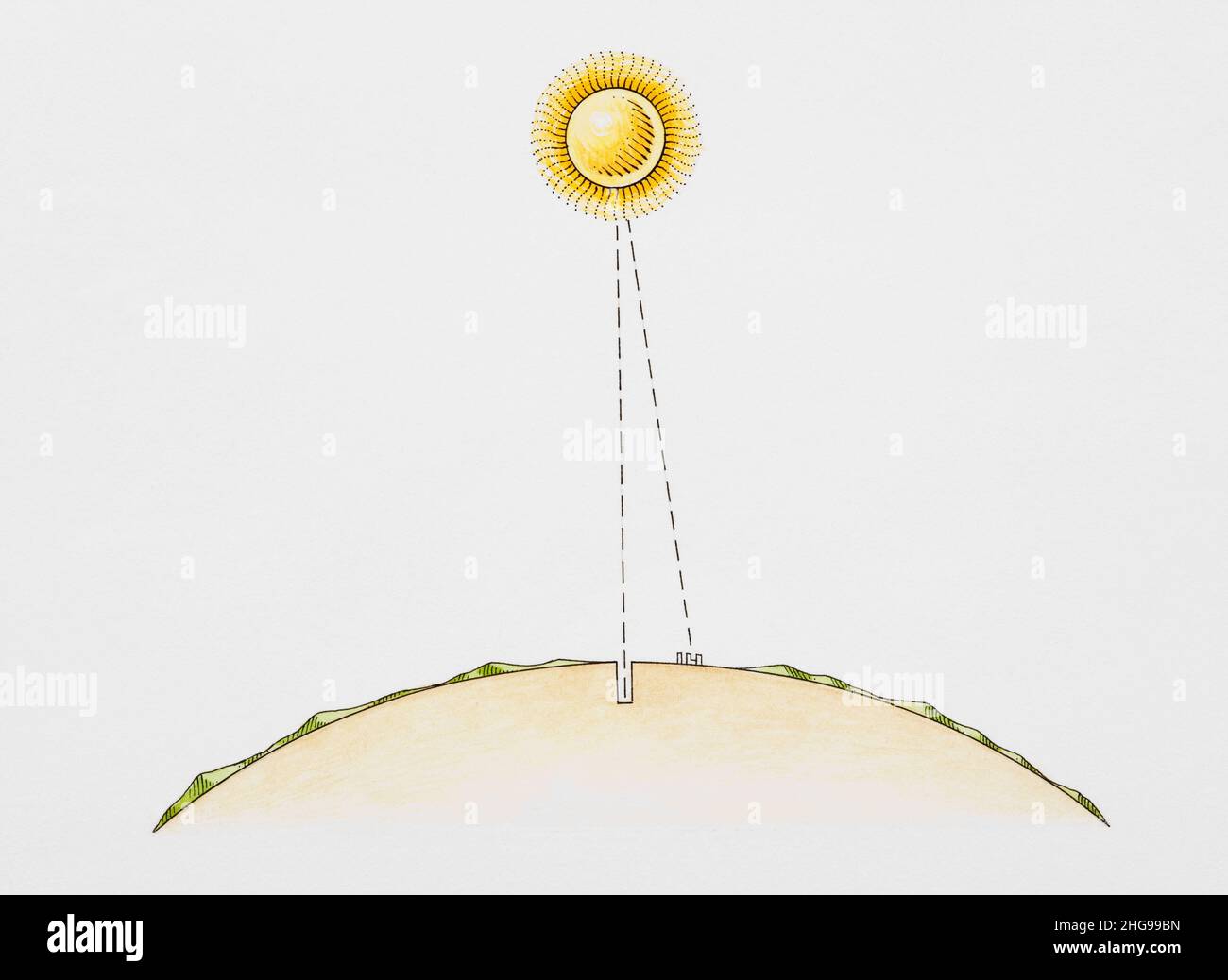 Erathene's method of measuring the Earth, illustration Stock Photo - Alamy