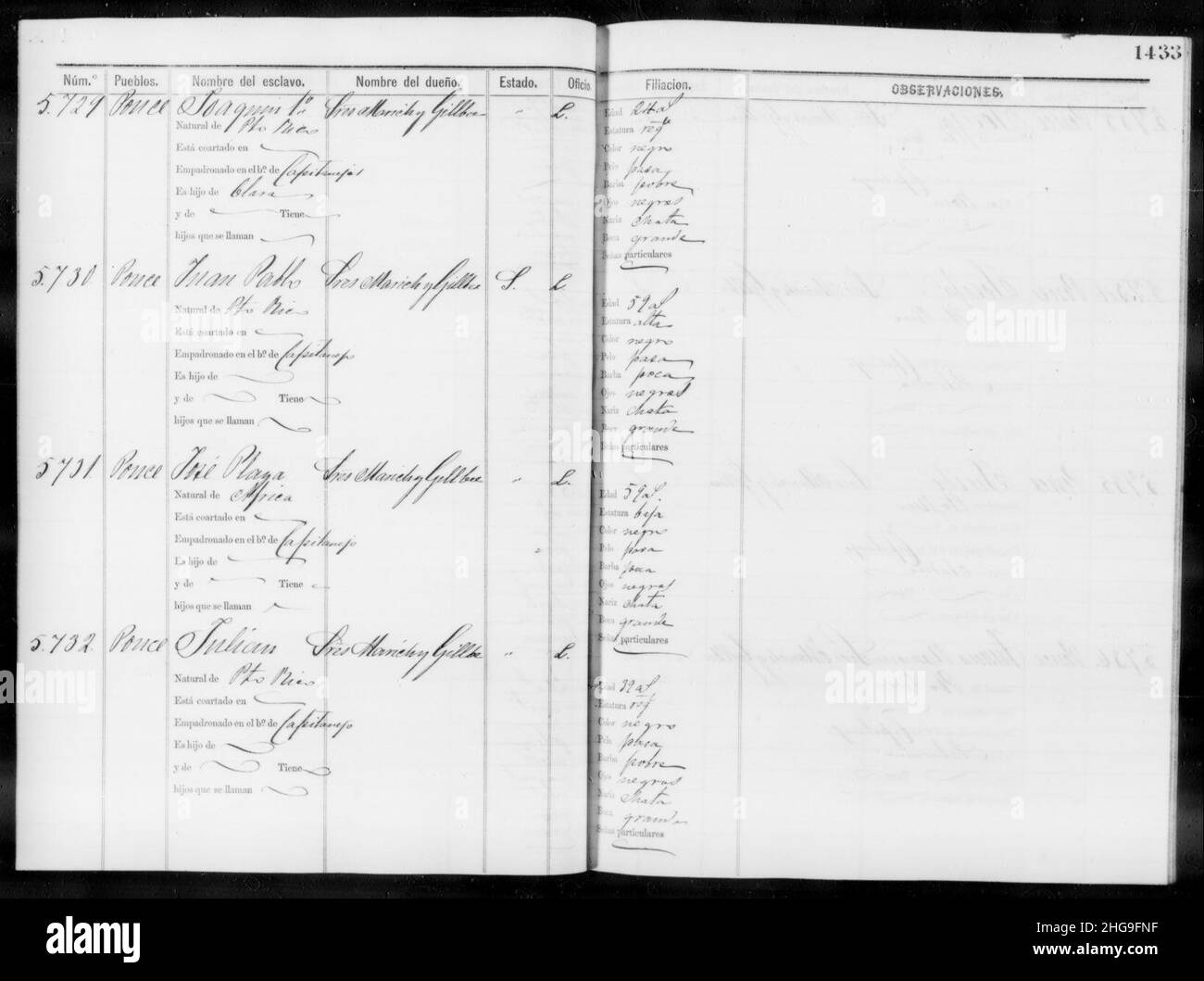 Slave Schedules for District 5, Ponce Stock Photo - Alamy