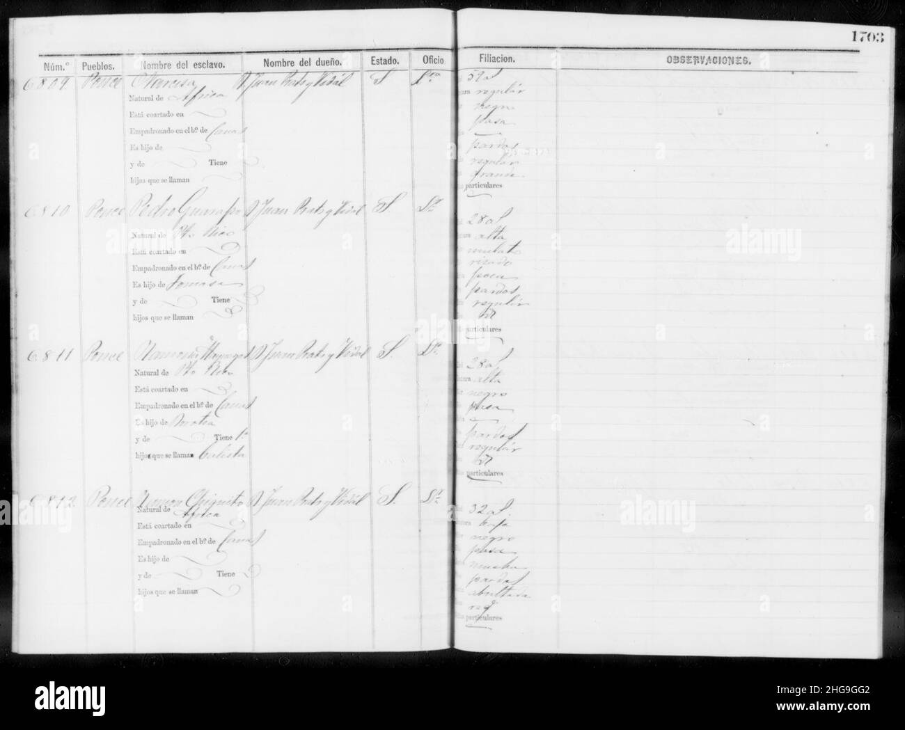 Slave Schedules for District 5, Ponce Stock Photo - Alamy