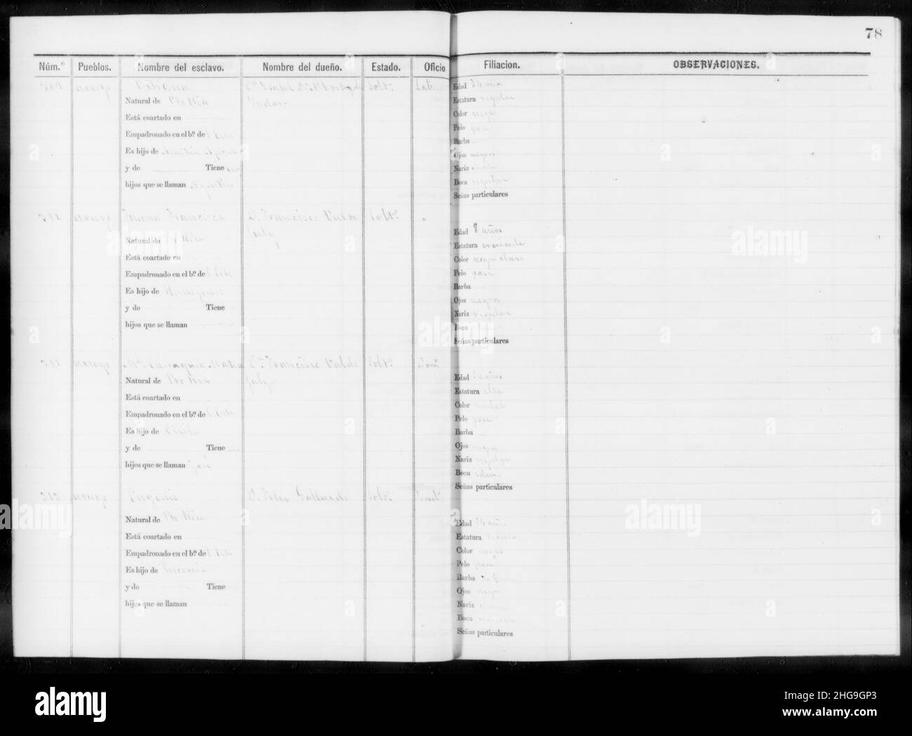 Slave Schedules for District 6, Arroyo Stock Photo - Alamy