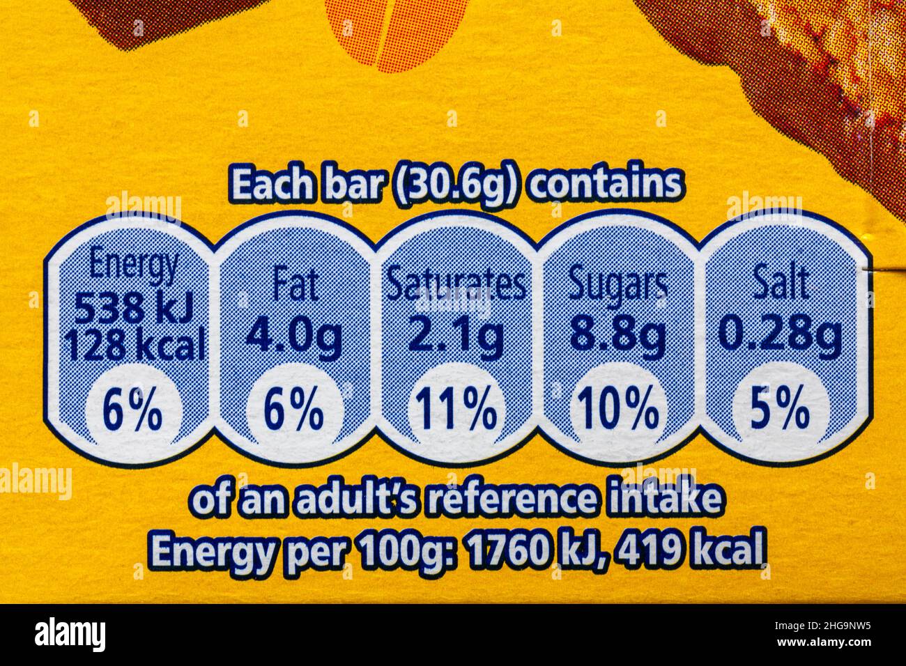 Nutritional Information Reference Intake Labelling, 47% OFF