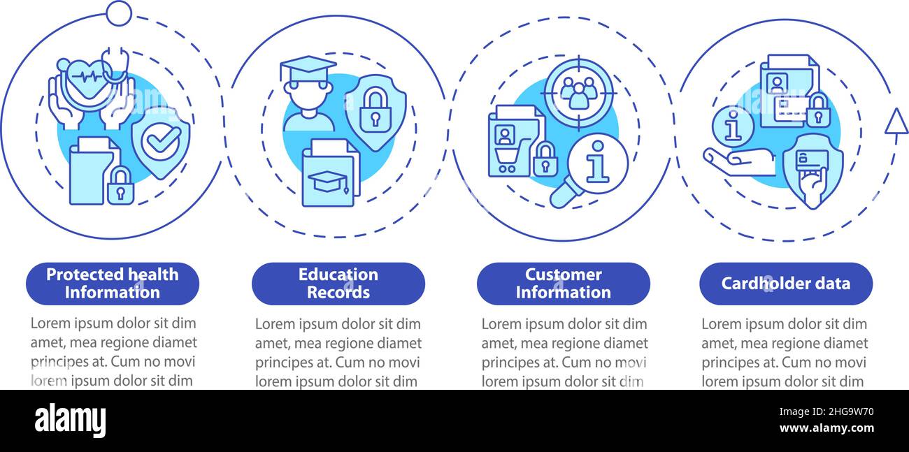 Examples of sensitive data blue circle infographic template Stock ...