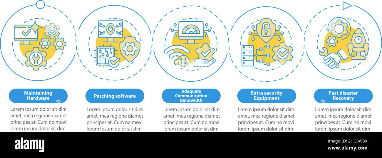 Availability blue circle infographic template Stock Vector Image & Art ...