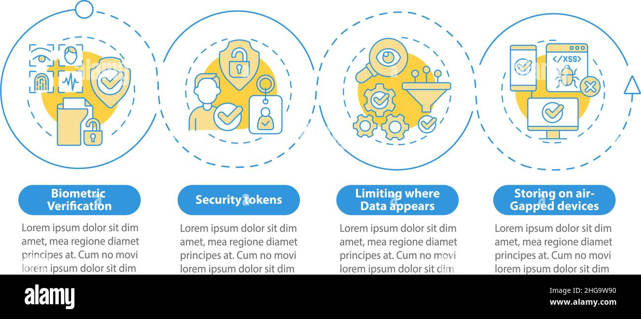 Confidentiality countermeasures blue circle infographic template Stock ...