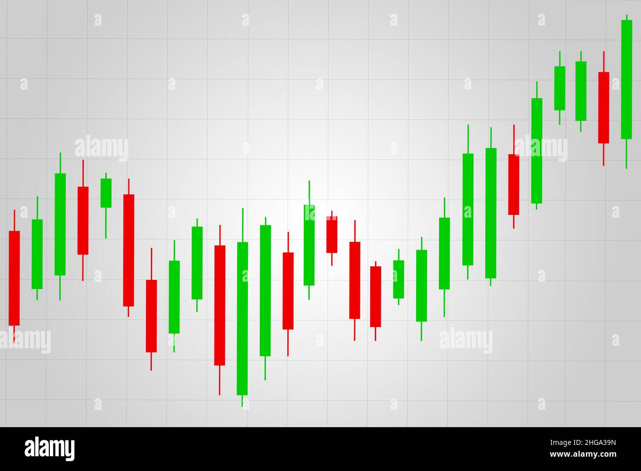 Stock market or forex trading candlestick chart exchange. Stock broker ...