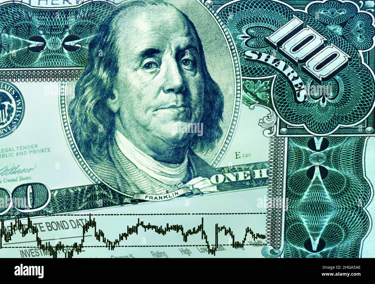 Close up detail of United States vintage stock certificate for 100 ...