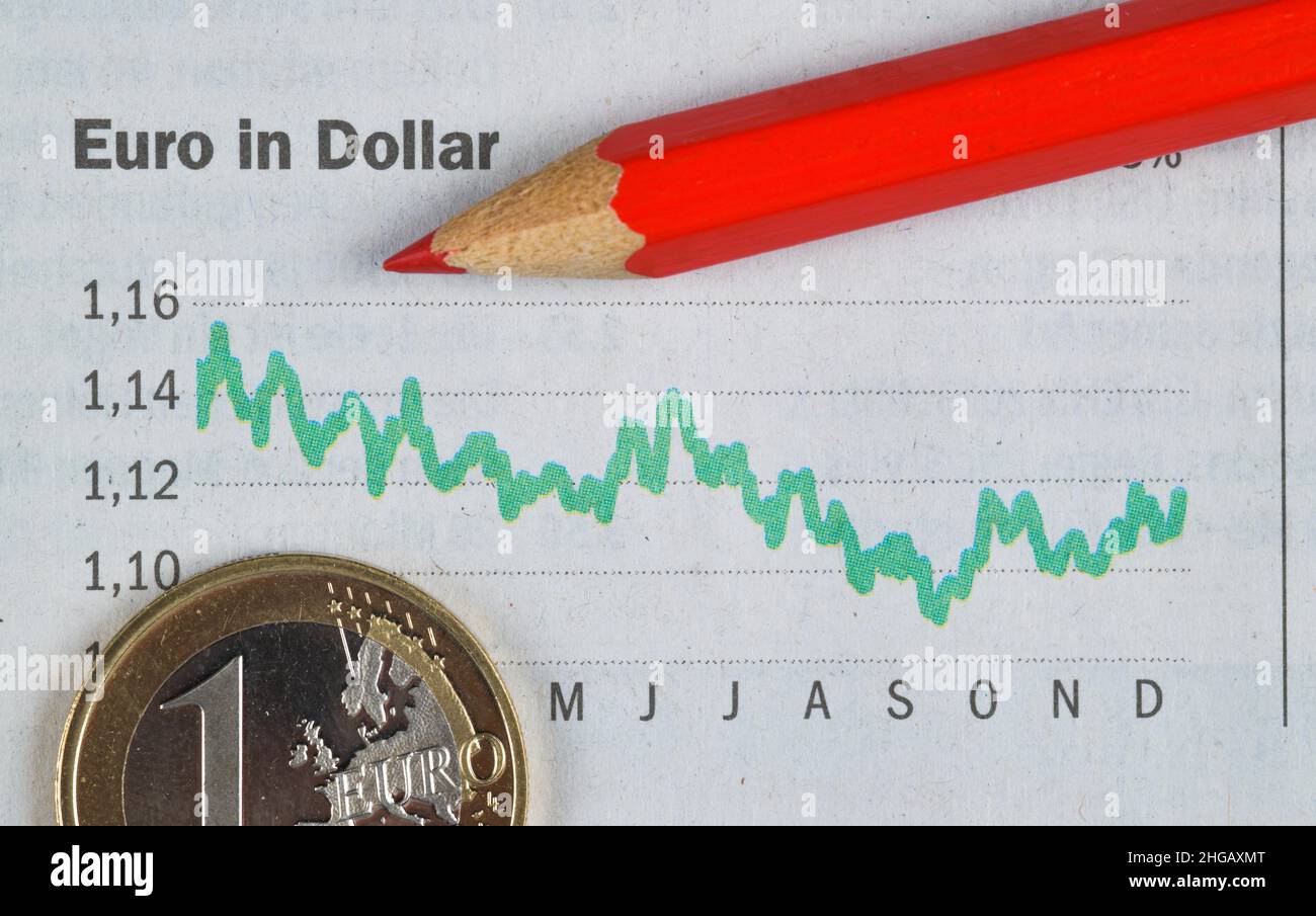 Exchange rate hi-res stock photography and images - Alamy