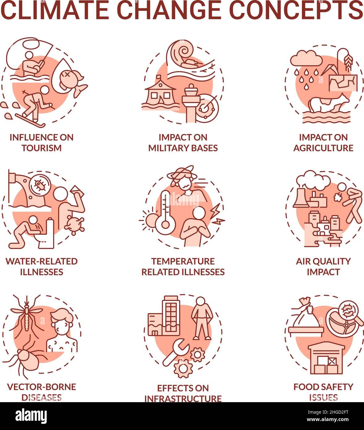 Climate change red concept icons set Stock Vector Image & Art - Alamy