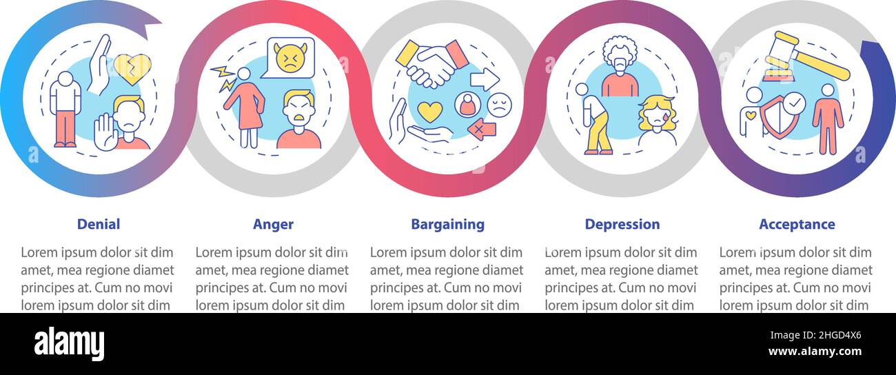 Divorce stages loop infographic template Stock Vector Image & Art - Alamy