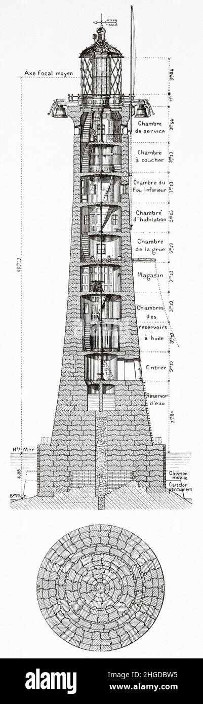 Section of the Eddystone lighthouse, Plymouth, England, designed by ...