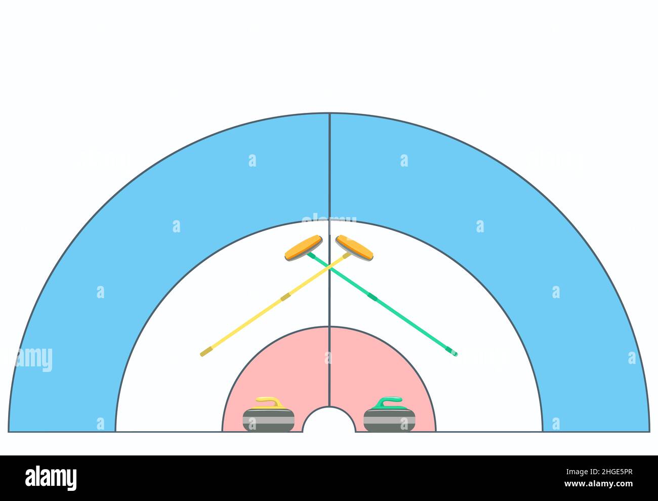 Curling Broom, Stone and Sheet in real scale Stock Vector Image & Art ...