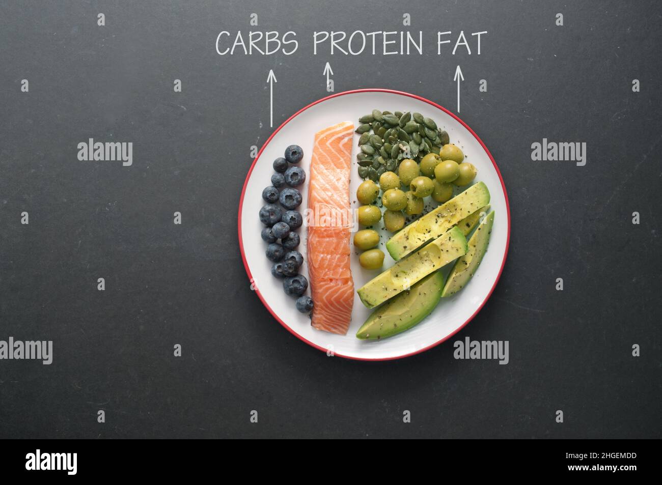 Carbs protein hi-res stock photography and images - Alamy
