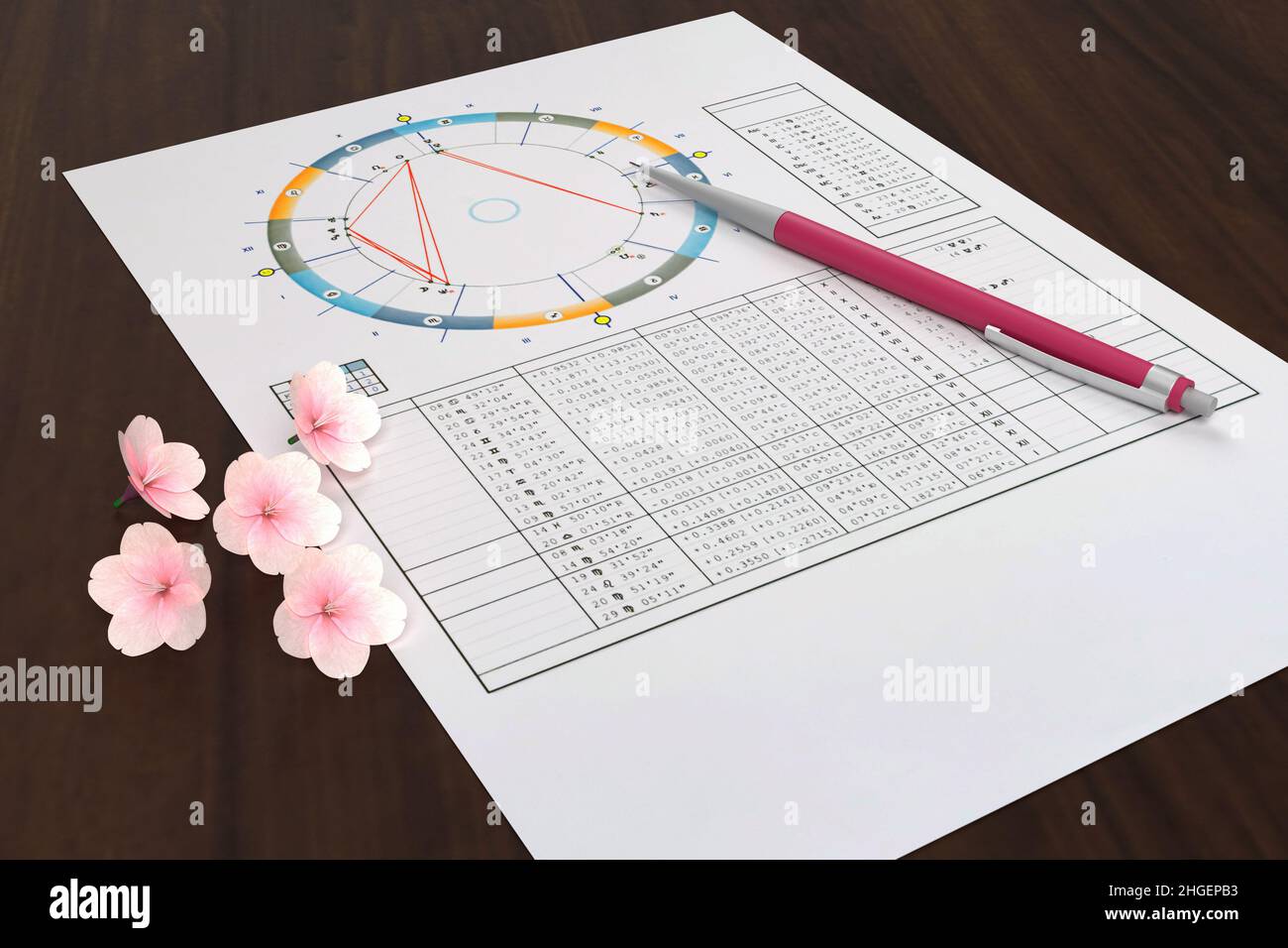 An astrological chart on a table with a brown surface is the astrologer ...