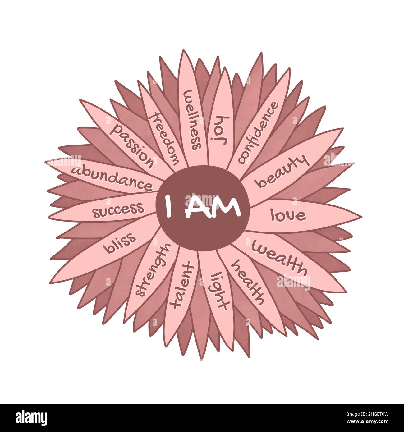 Self Esteem Affirmations For Women