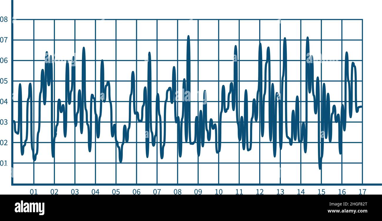 Trend chart. Line diagram of financial data statistics Stock Vector ...