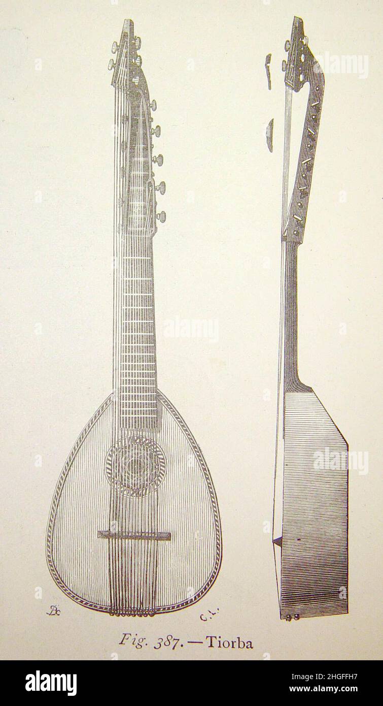 Tiorba hi-res stock photography and images - Alamy