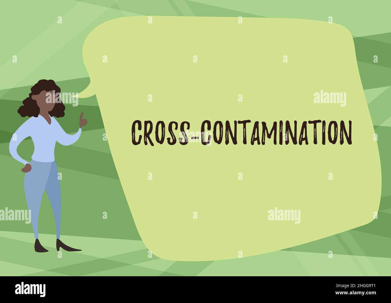 Sign displaying Cross Contamination, Word Written on Unintentional ...