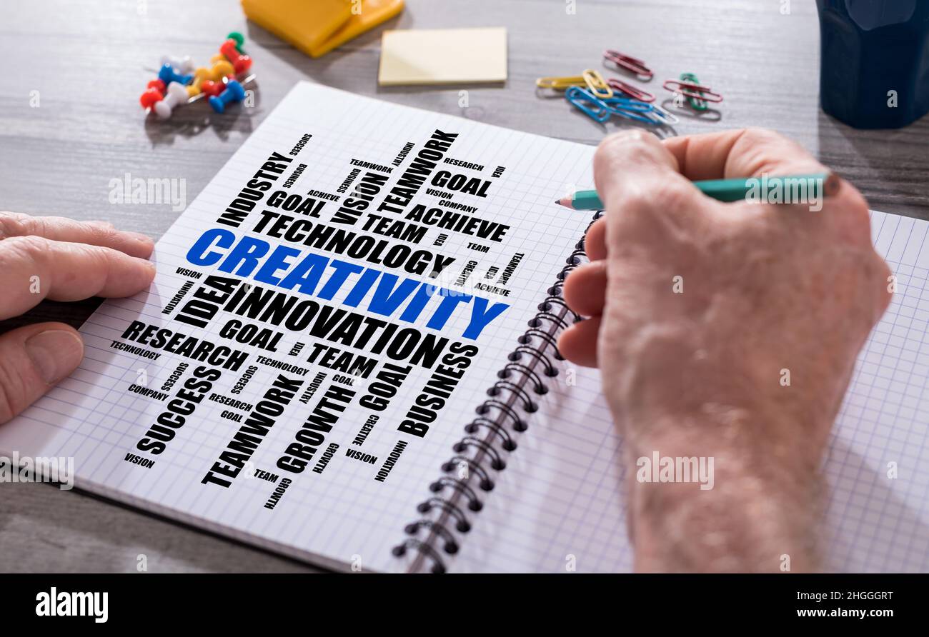 Hand drawing creativity word cloud concept on a notepad Stock Photo - Alamy