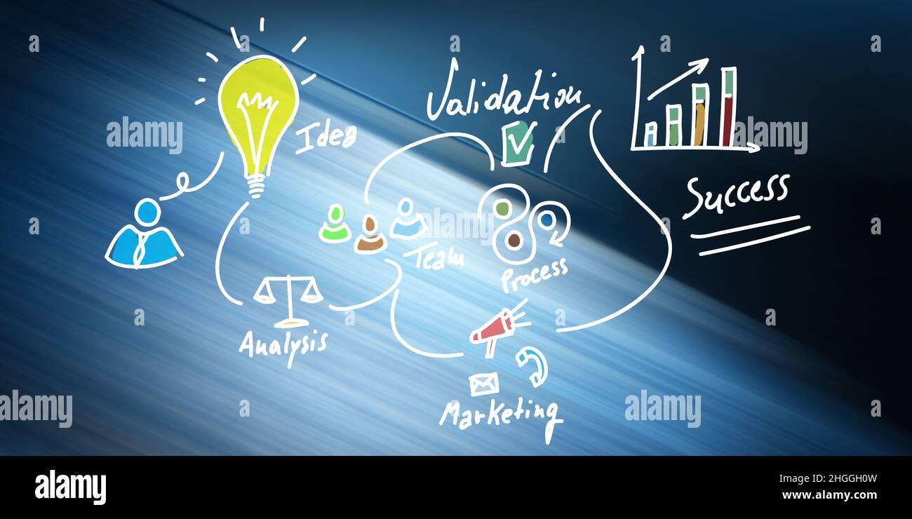 Illustration of a business strategy concept Stock Photo - Alamy