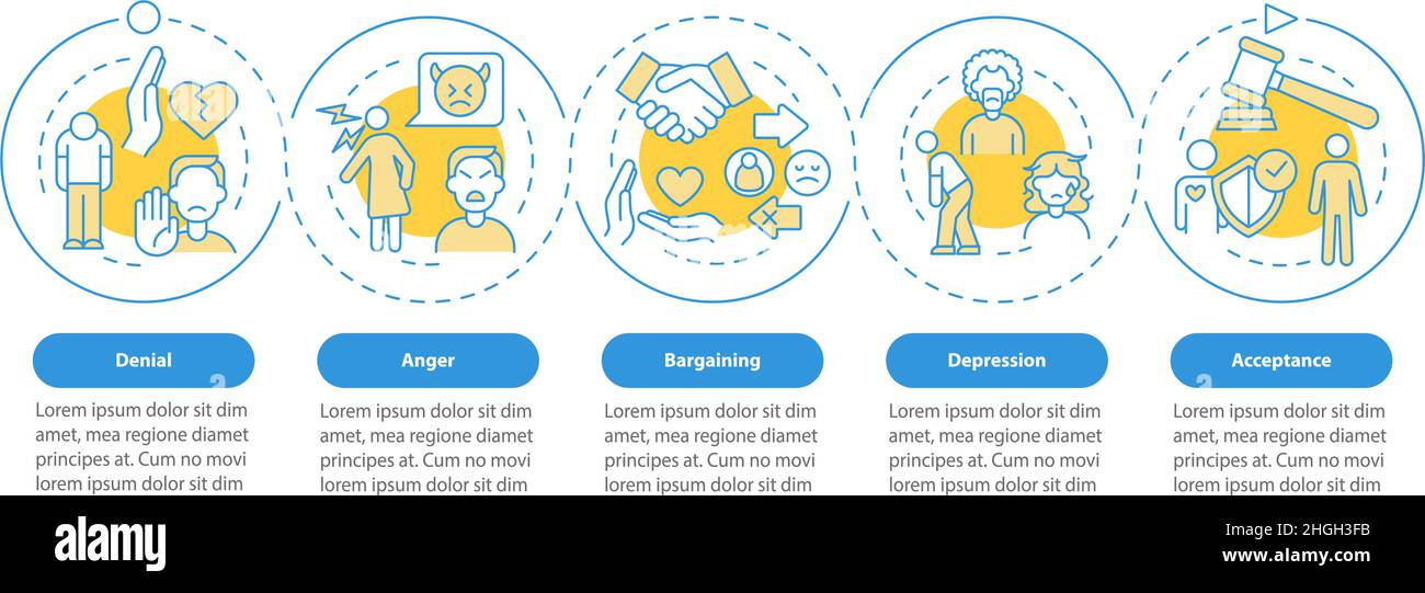 Divorce stages blue circle infographic template Stock Vector Image ...