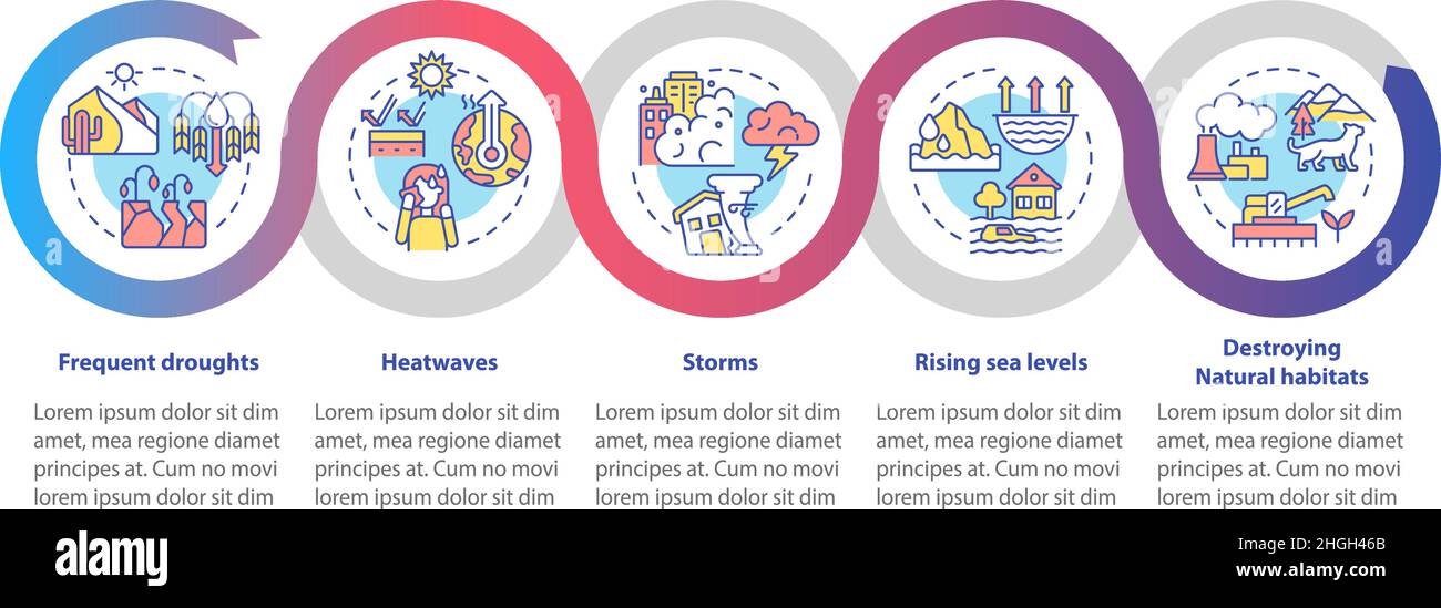 Effects of climate change loop infographic template Stock Vector Image & Art - Alamy
