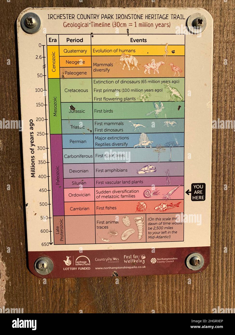 Irchester Country Park Northamptonshire UK Stock Photo - Alamy