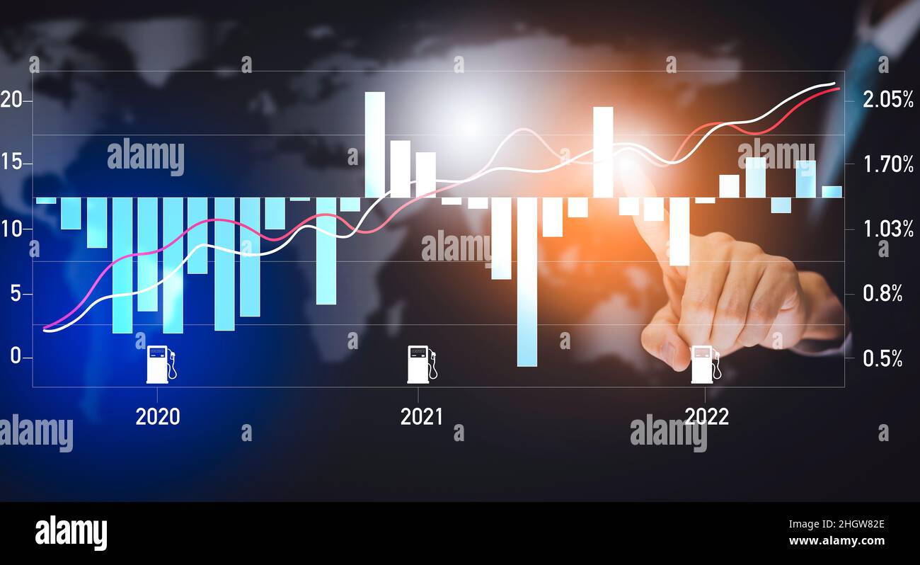 Oil energy graph of the world market, impact on the economy concept ...