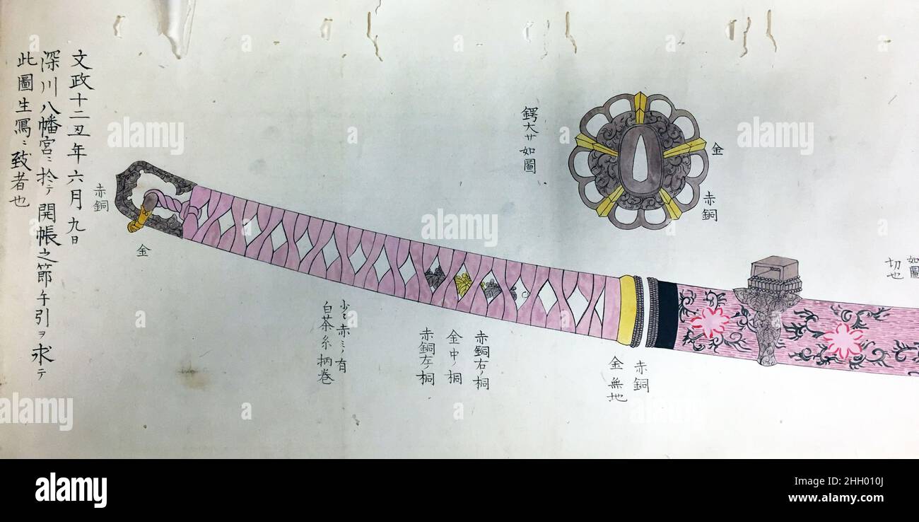 Drawings of Ancient Sword Treasure, Kamakura, Hachiman Temple ca. 1804 ...