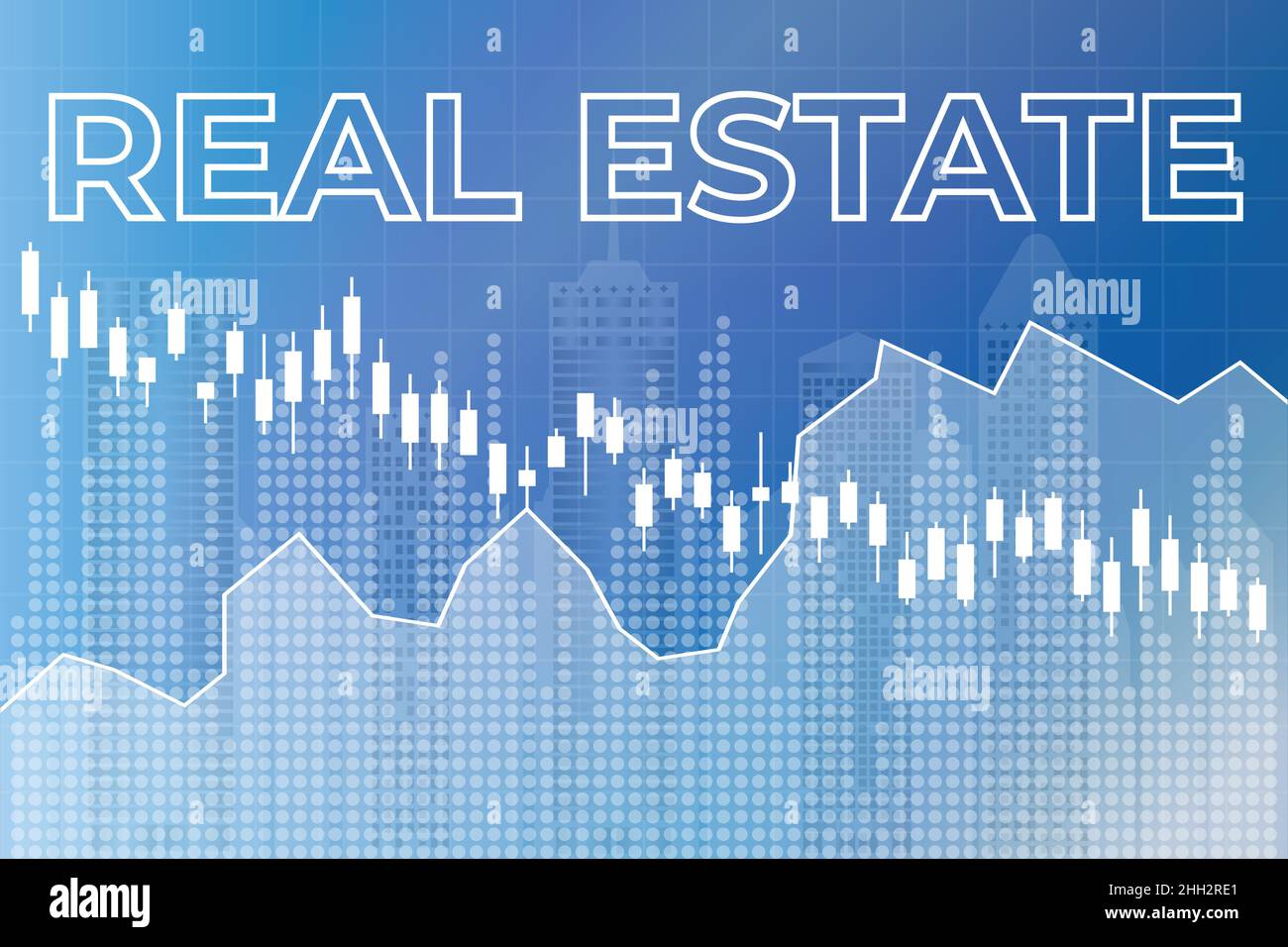 Stock market sector Real Estate, change price on financial markets ...