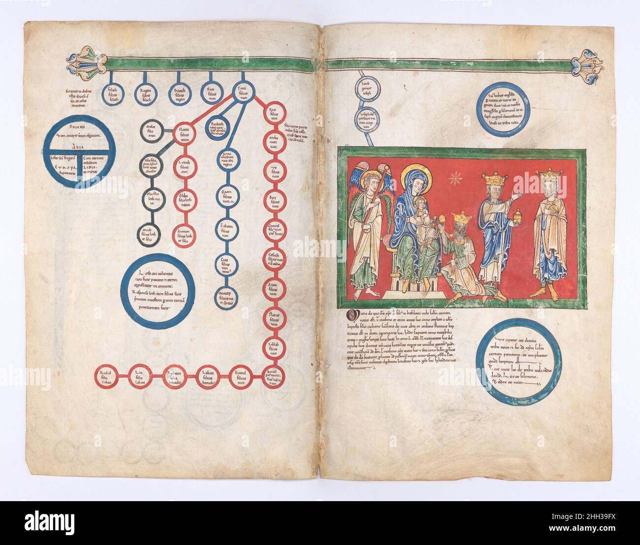 Leaves from a Beatus Manuscript: Bifolium with part of the Genealogy of ...