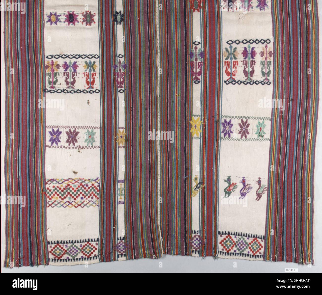 Cloth 19th century Guatemala. Cloth 320609 Stock Photo - Alamy
